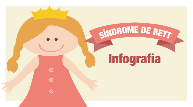Infografía: ¿Qué es el Síndrome de Rett? - Hop'Toys
