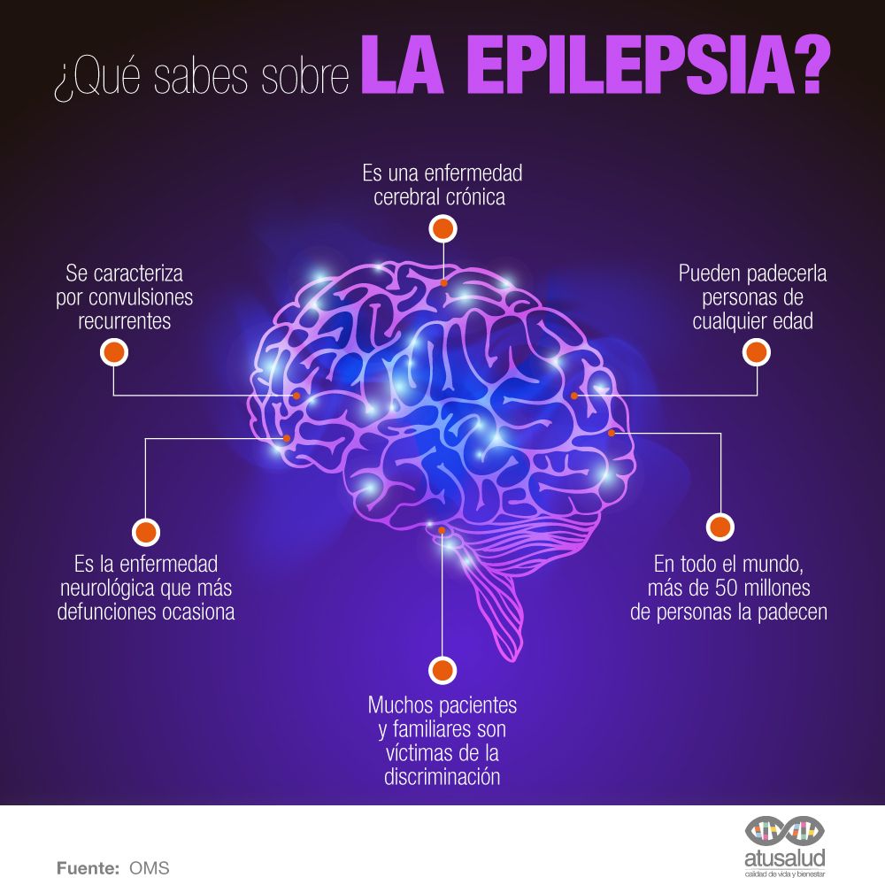 Epilepsia Conoce Su Origen Y Causas Vivir Con Epilepsia | My XXX Hot Girl Epilepsia Conoce Su Origen Y Causas Vivir Con Epilepsia | My XXX Hot Girl