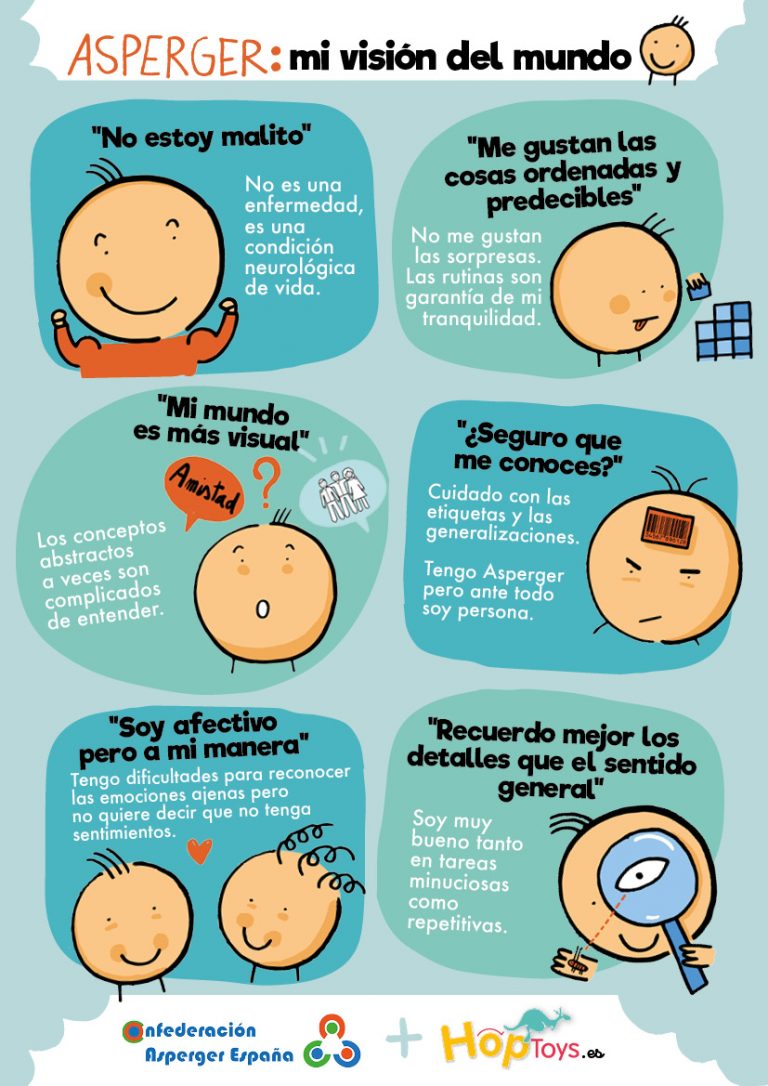 Asperger: Mi visión del mundo - Hop'Toys