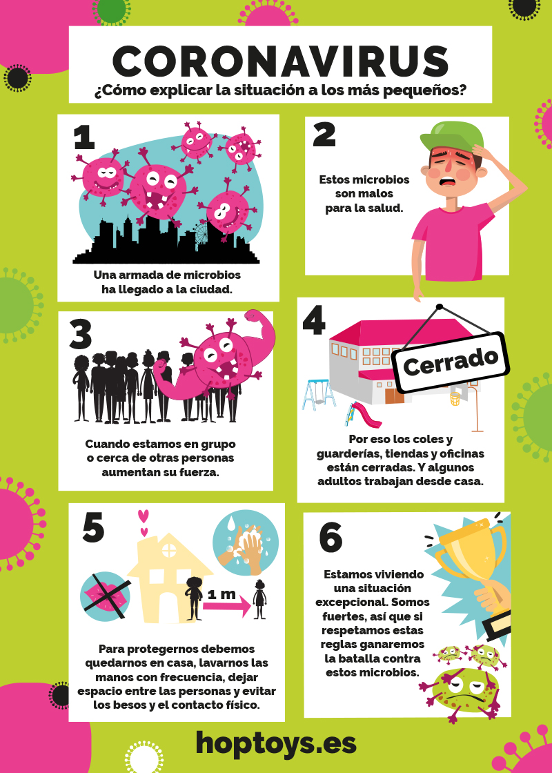 Coronavirus, ¿cómo explicar la situación a los niños? - Hop'Toys Coronavirus, ¿cómo explicar la situación a los niños? - Hop'Toys