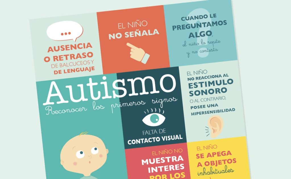 Descarga: Los primeros signos del Autismo - Hop'Toys